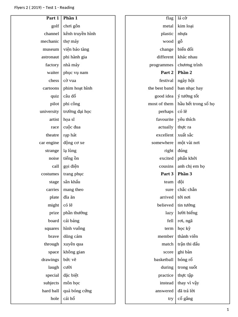 Flyers 2 (2019) - Test 1 - Reading | PDF