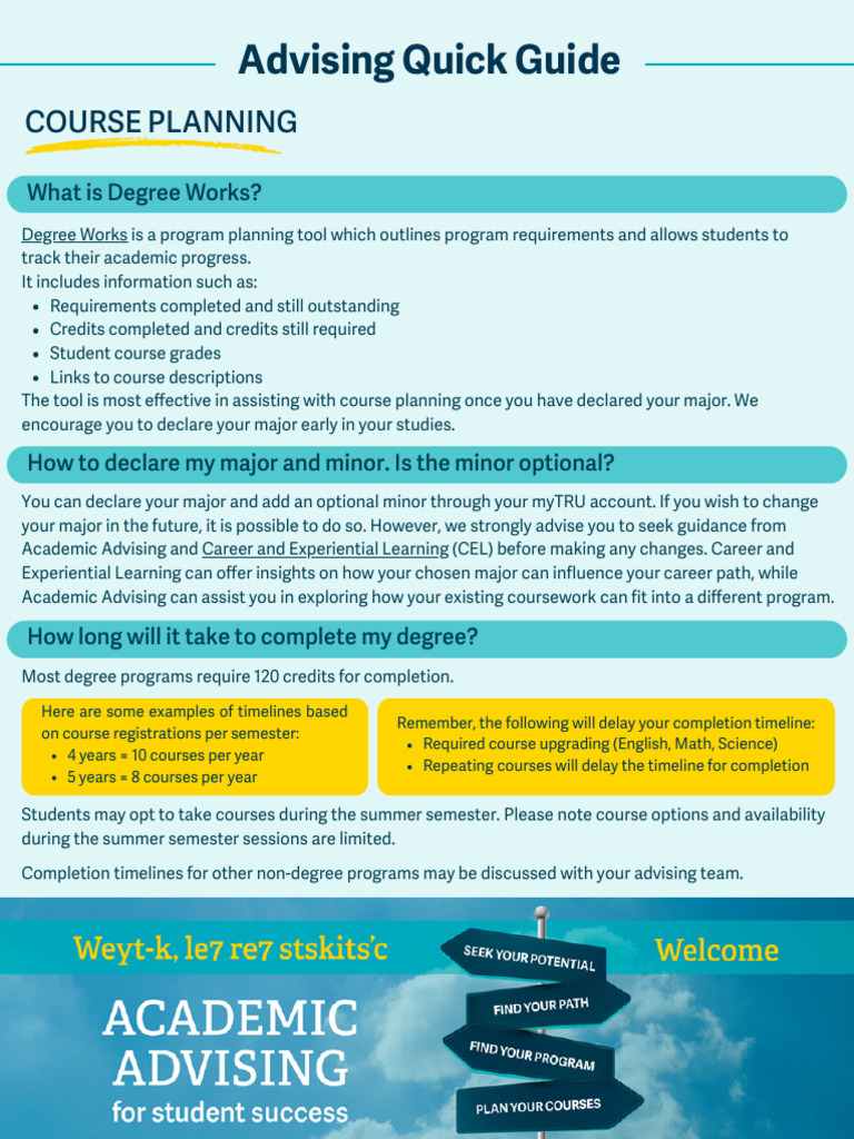 Academic Advising Quick Guide 2023-2024 | PDF