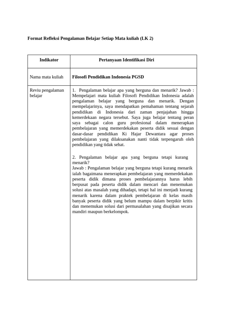 Jurnal Refleksi MK - Khalisah | PDF