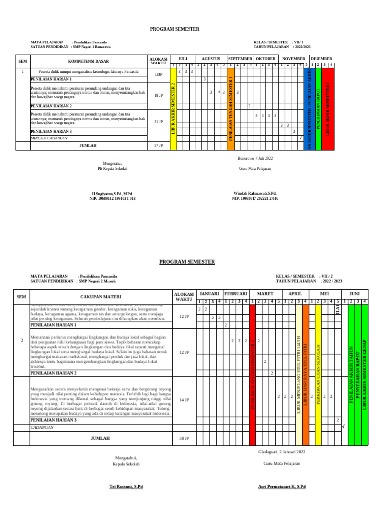 Prosem I Fix 22-23 | PDF