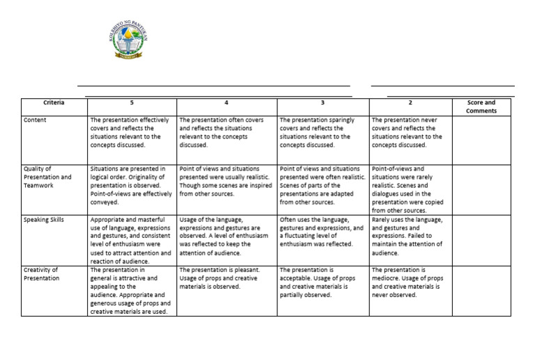 Rubrics Role Play | PDF