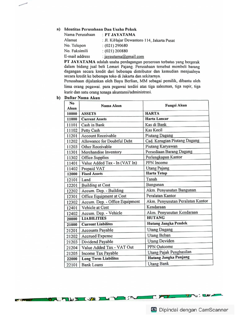 Soal PT JayaTama | PDF