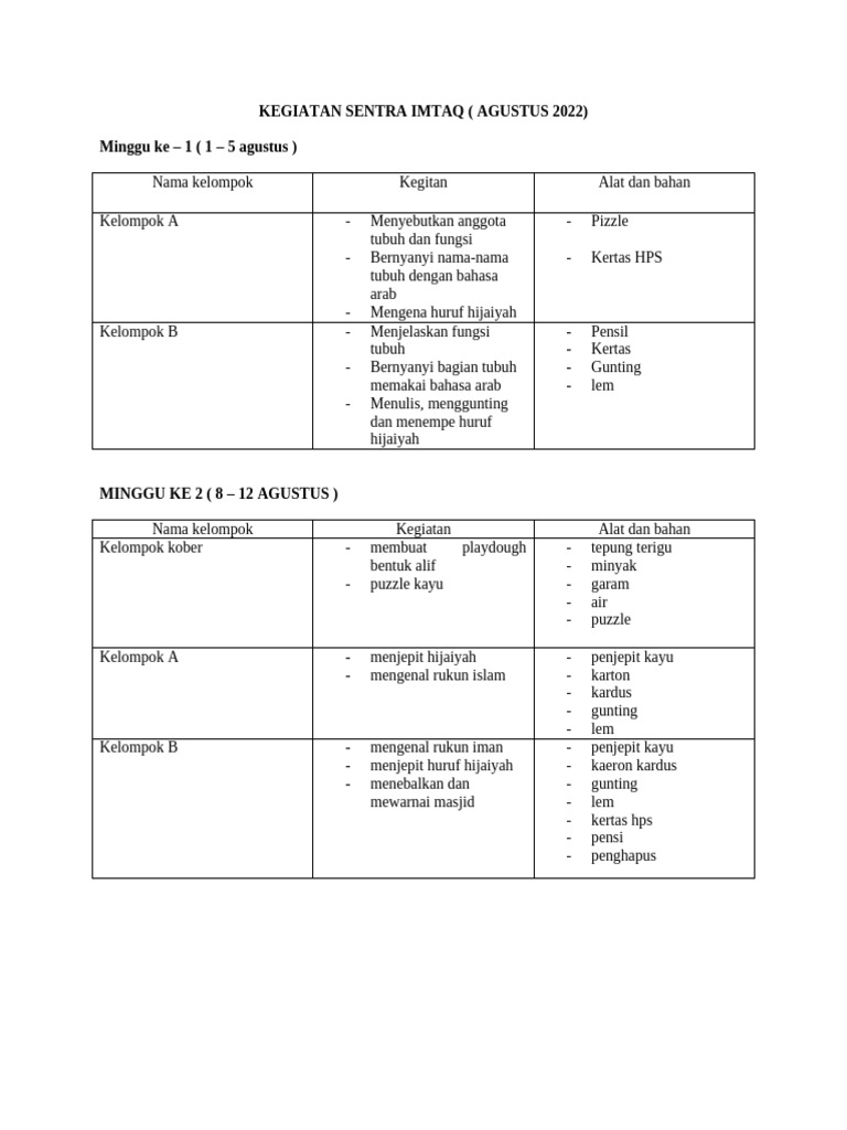 Kegiatan Sentra Imtaq 2022 | PDF