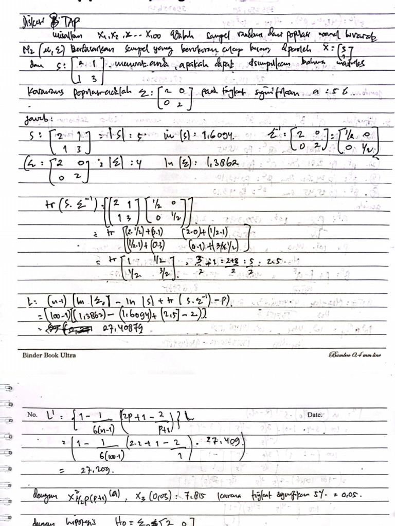 Diskusi 8 TAP Nirma | PDF