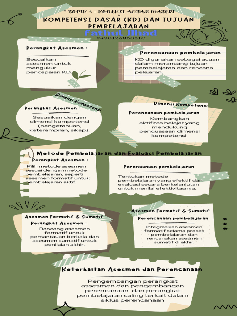 02.08.PPA2.SMK-T3-7 Koneksi Antar Materi | PDF