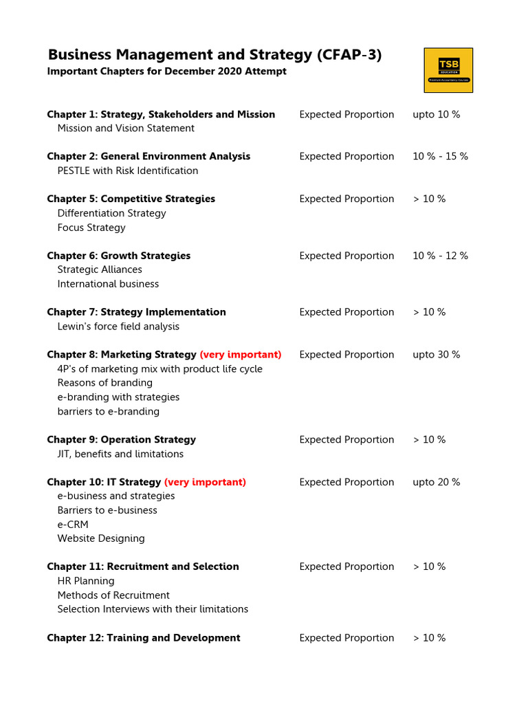 CFAP-3 Important Topics | PDF