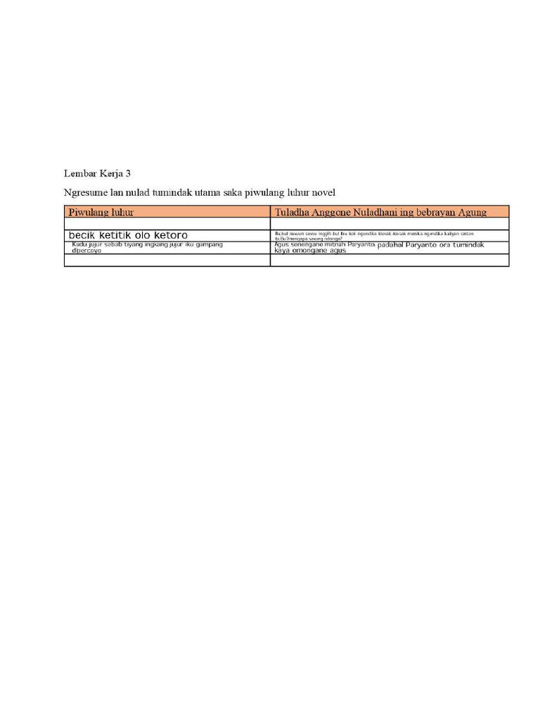 LKPD Novel - Docx Page-0005 | PDF