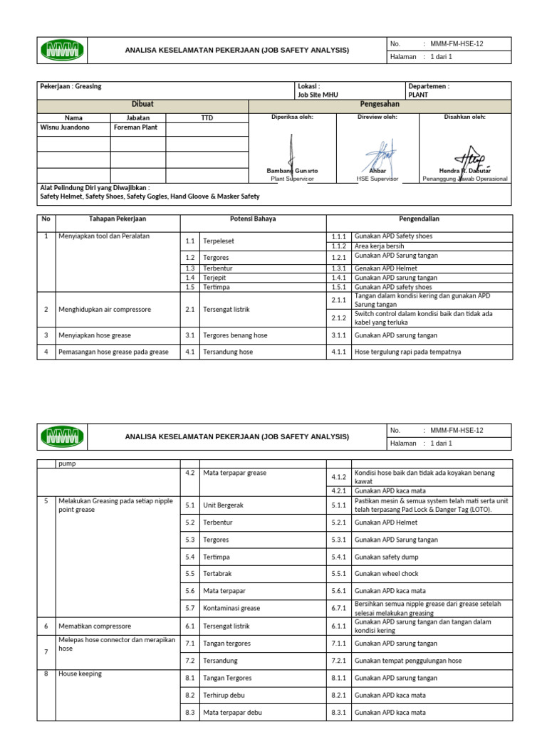 JSA Greasing New | PDF