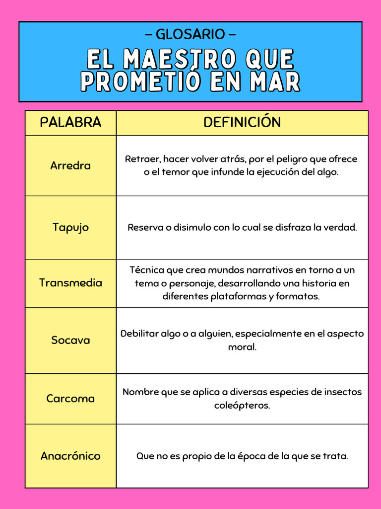 Glosario El Maestro Que Prometió El Mar | PDF