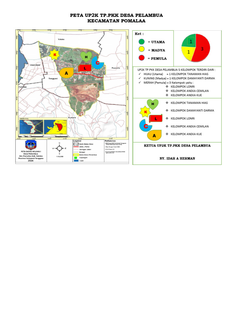 Peta Up2k PKK Desa Pelambua | PDF