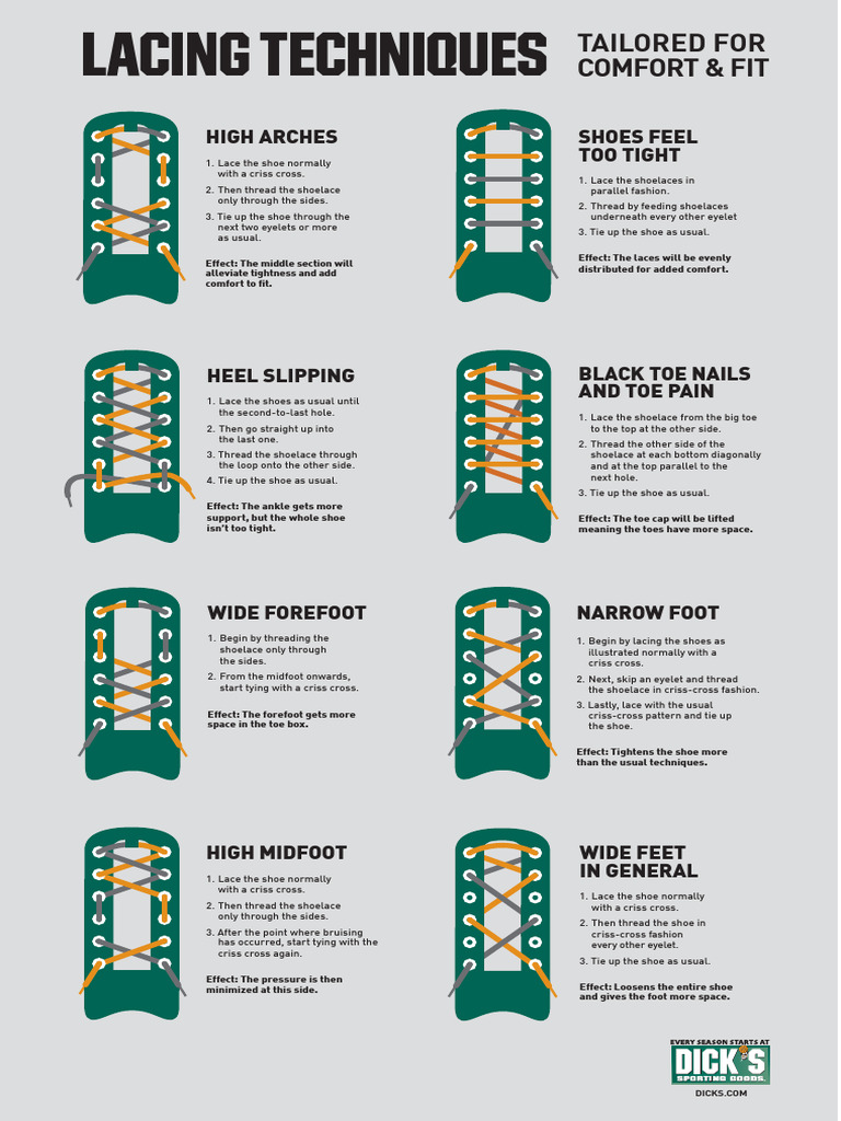Running Shoe Lacing Techniques | PDF