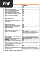 Ledger Error Soluction s4 Hana Sfin | PDF