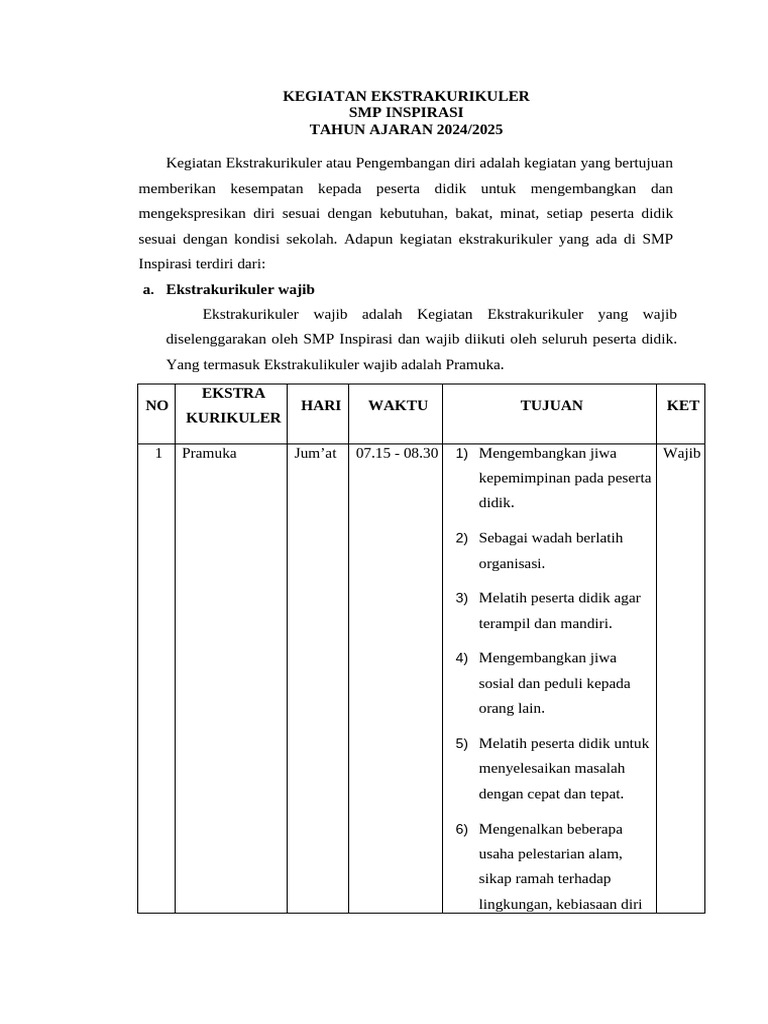 Kegiatan Ekstrakurikuler | PDF