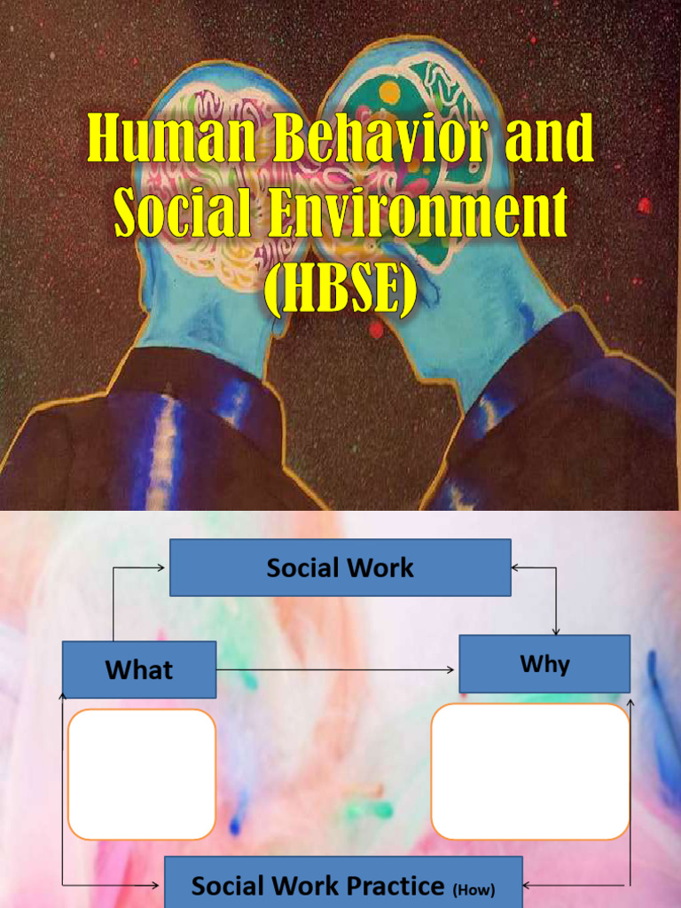 Human Behavior in Social Work Theory | PDF | Attachment Theory | Career ...