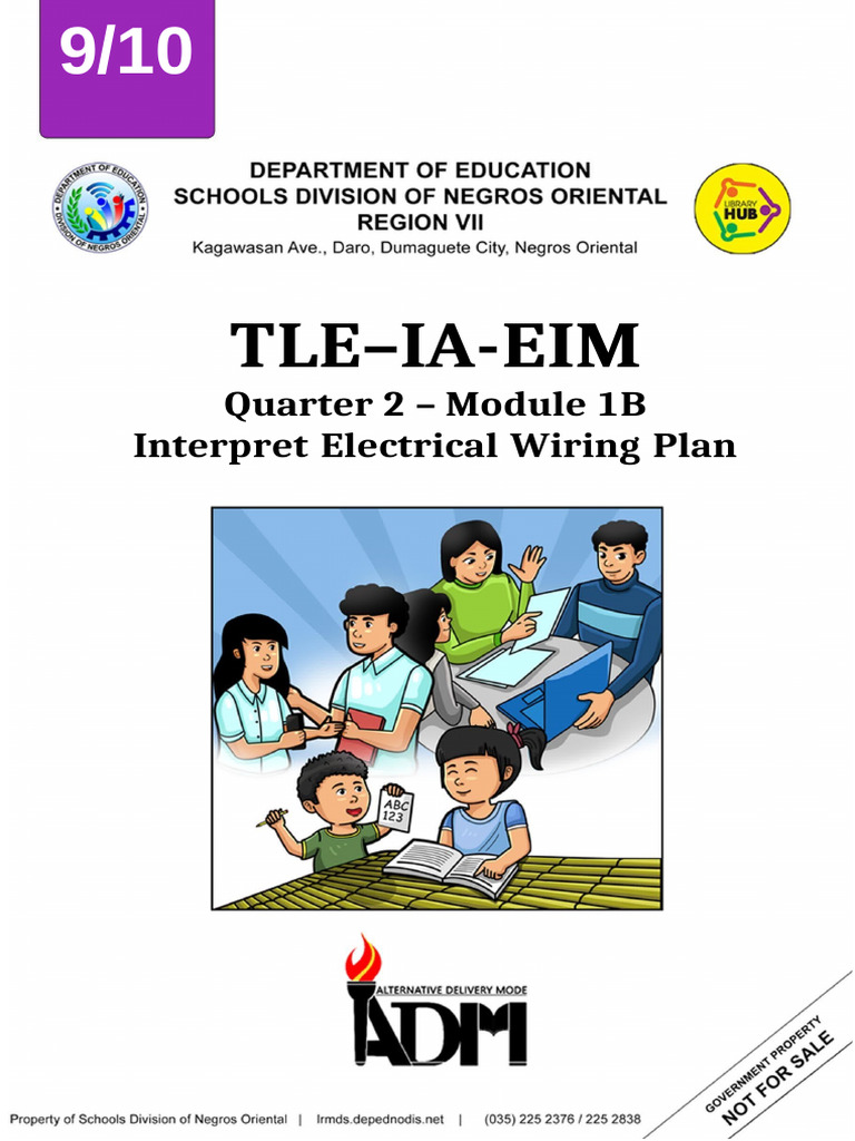 EIM GRADE 9 10 Q2 - Module 1B - IEW X | PDF