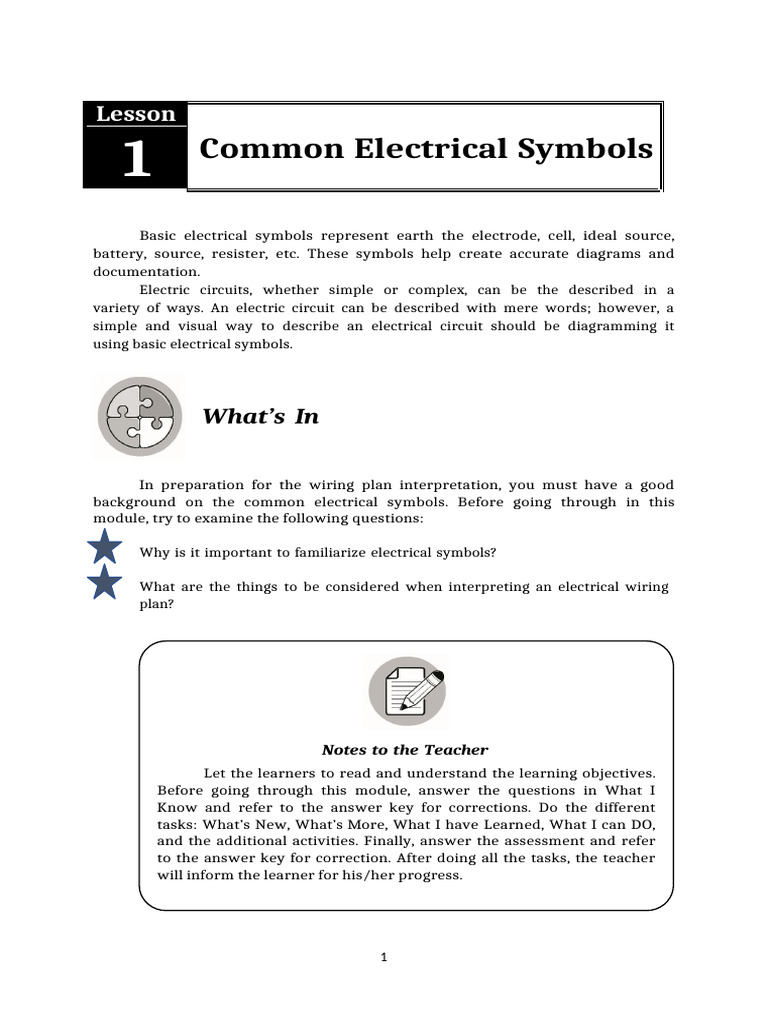 Eim Grade 9 10 q2 Module 1a Iew X 1 | PDF