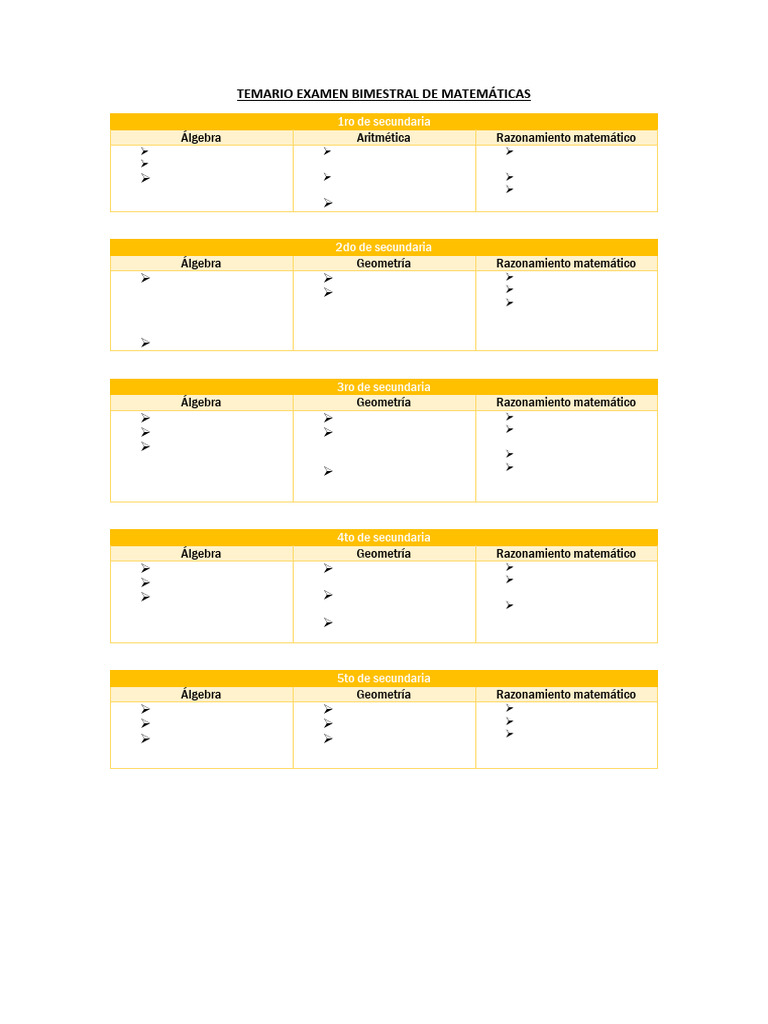 Temario Mate Iibim | PDF