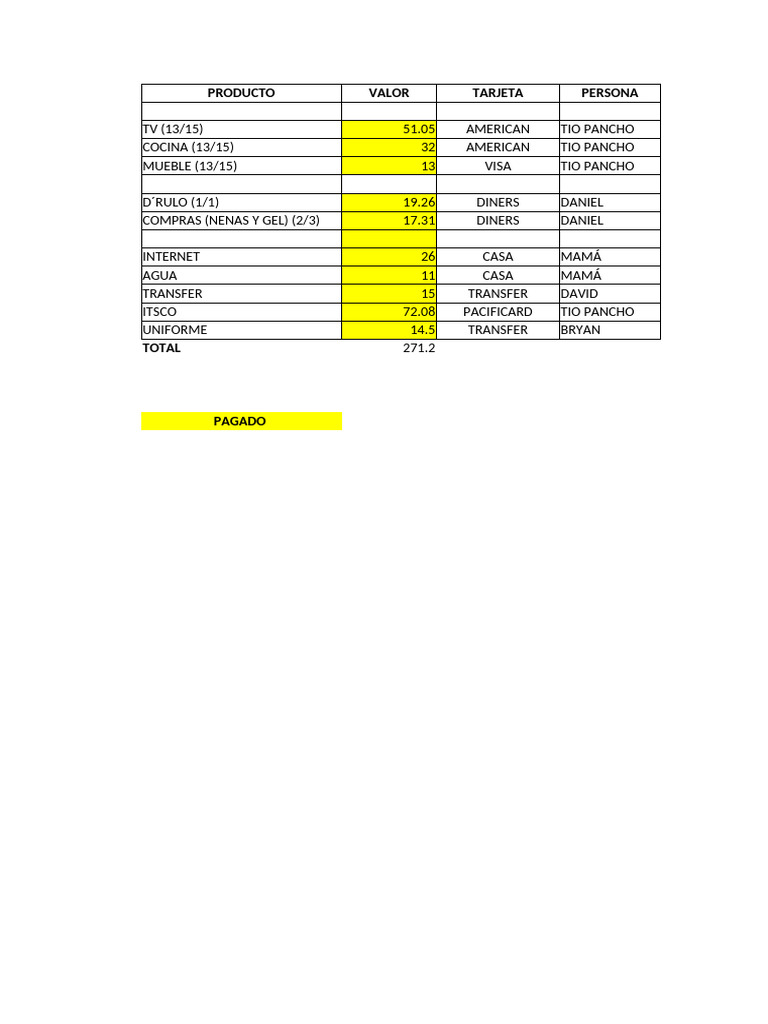 Cuentas Por Pagar-1 | PDF