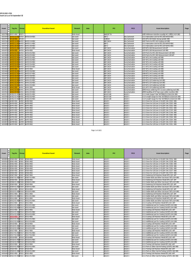 Latihan Session 6 Understanding Formulas All Pdf