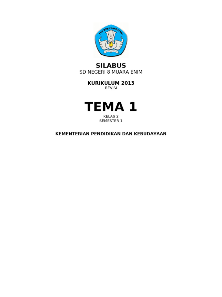Silabus Kelas 2 Tema 1 | PDF