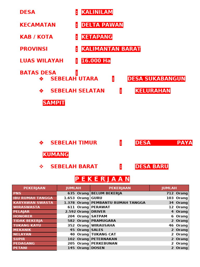 MONOGRAFI 2018 | PDF