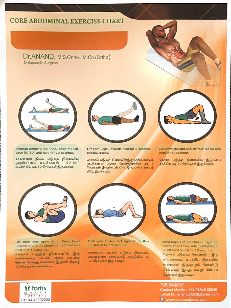 Core abdominal Exercises- Dr. Anand | PDF