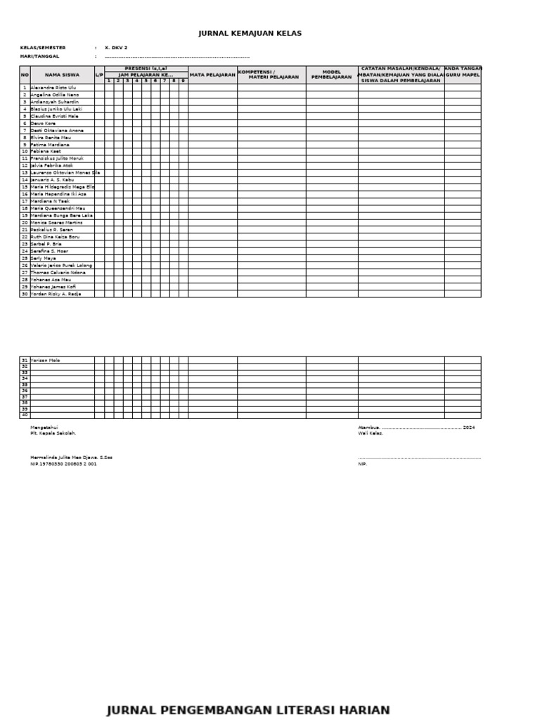 JURNAL KEMAJUAN KELAS X DKV 2 | PDF
