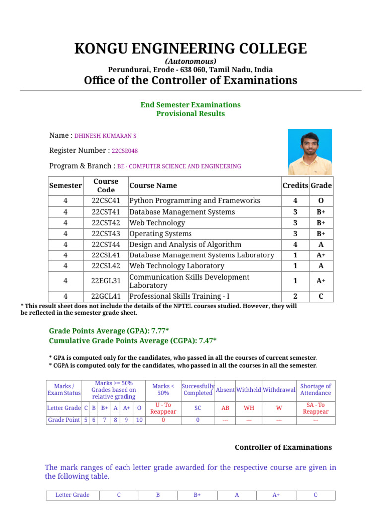Sem 4 Marksheet | PDF