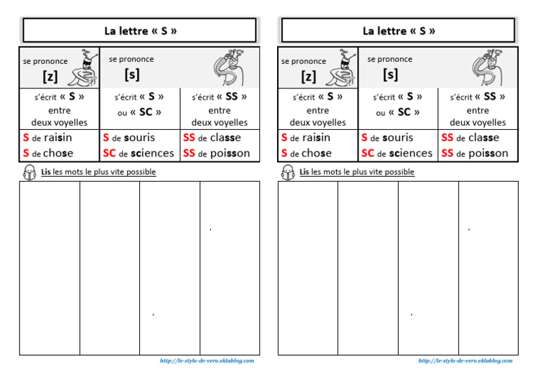 La Lettre S | PDF
