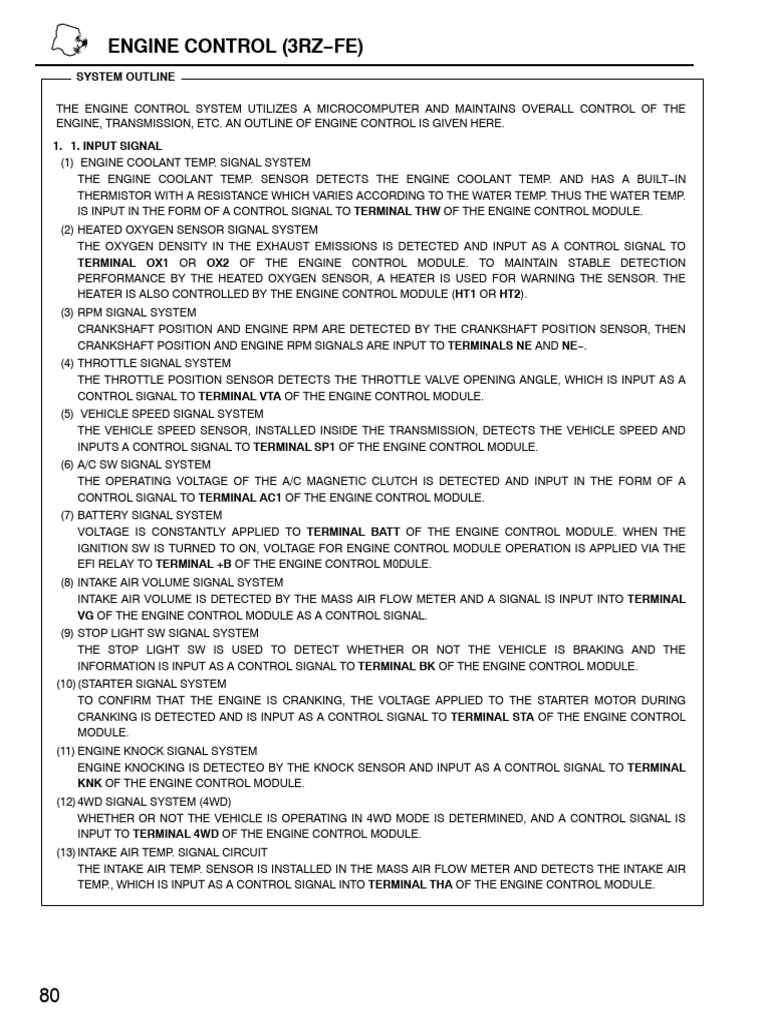 EWD 80 TR1ec3rz97 | PDF