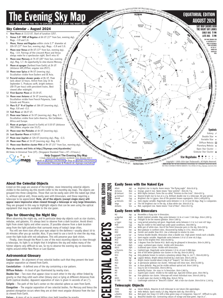 Sky Map August 2024 | PDF