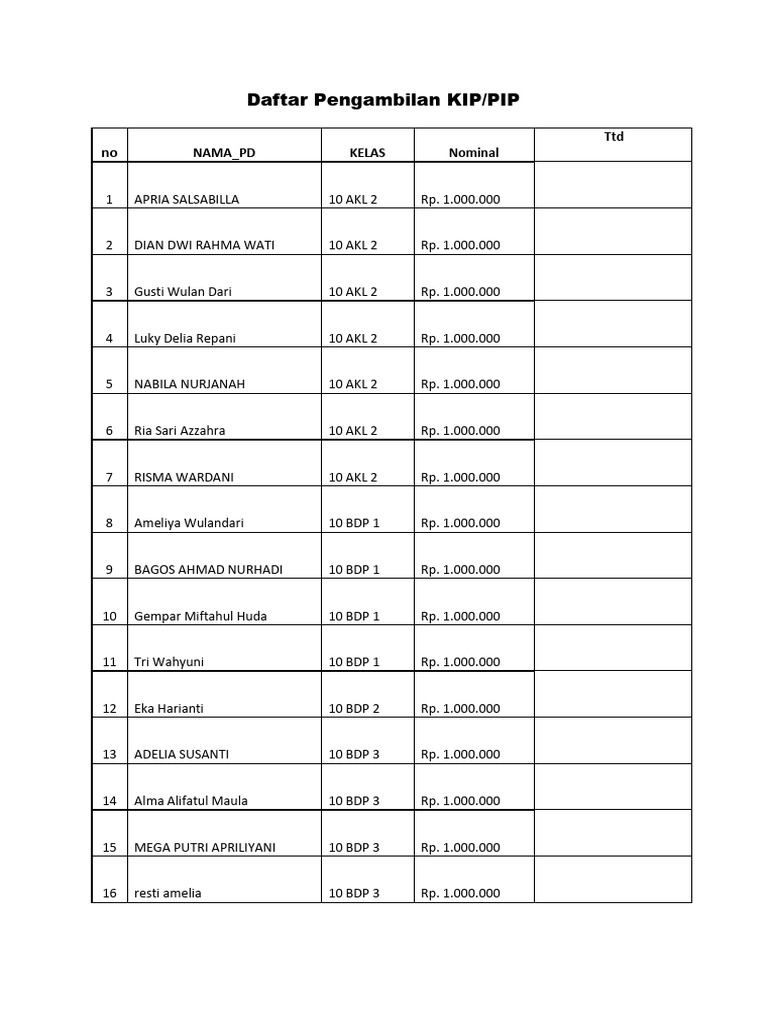 Daftar Pengambilan KIP | PDF