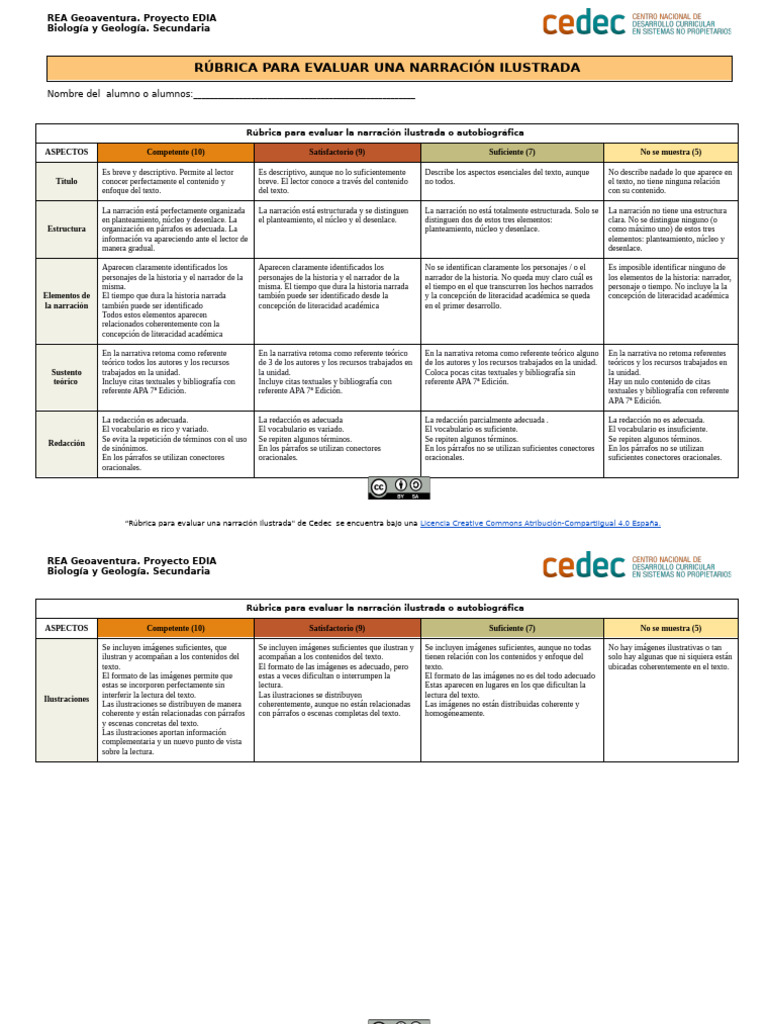 Cedec Rubrica Narración Ilustrada | PDF