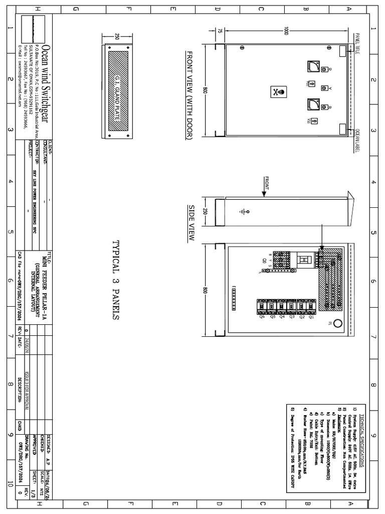 Mini Feeder Pillar Panels | PDF