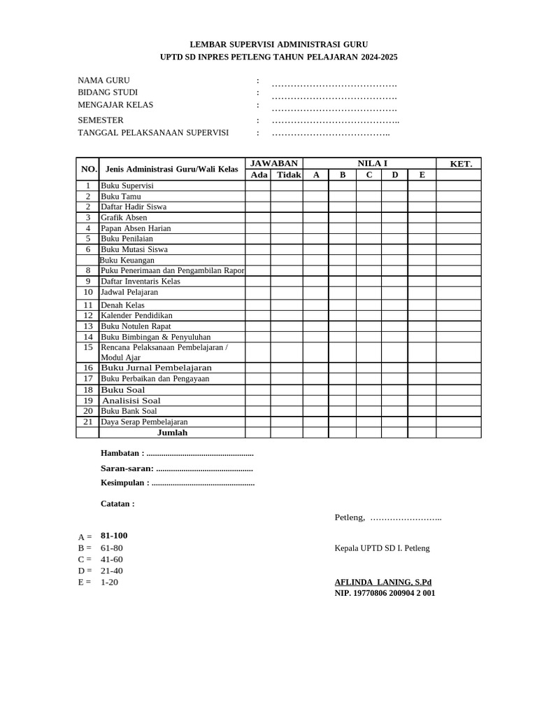 Dounlod Contoh Instrumen Gr. Anis | PDF