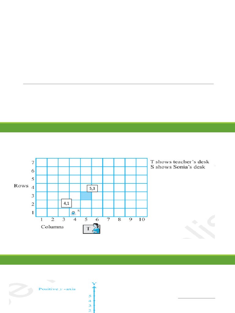 Coordinate Geometry Ppt Pdf