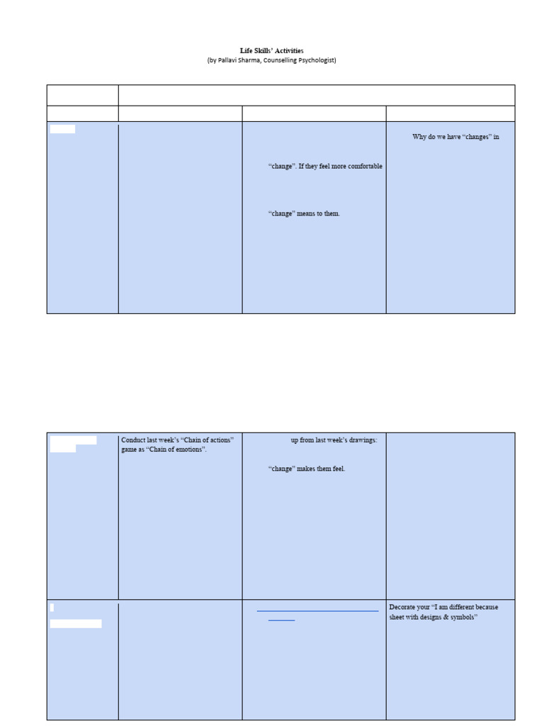 Life Skills Activities | PDF