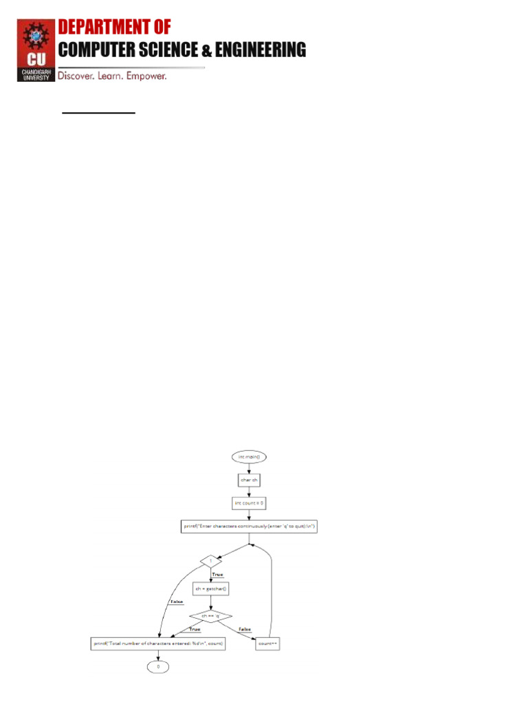 Abhinav work 1 (1) | PDF