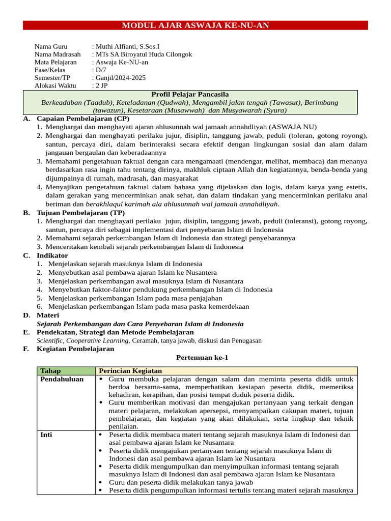 MODUL AJAR ASWAJA Kelas VII | PDF