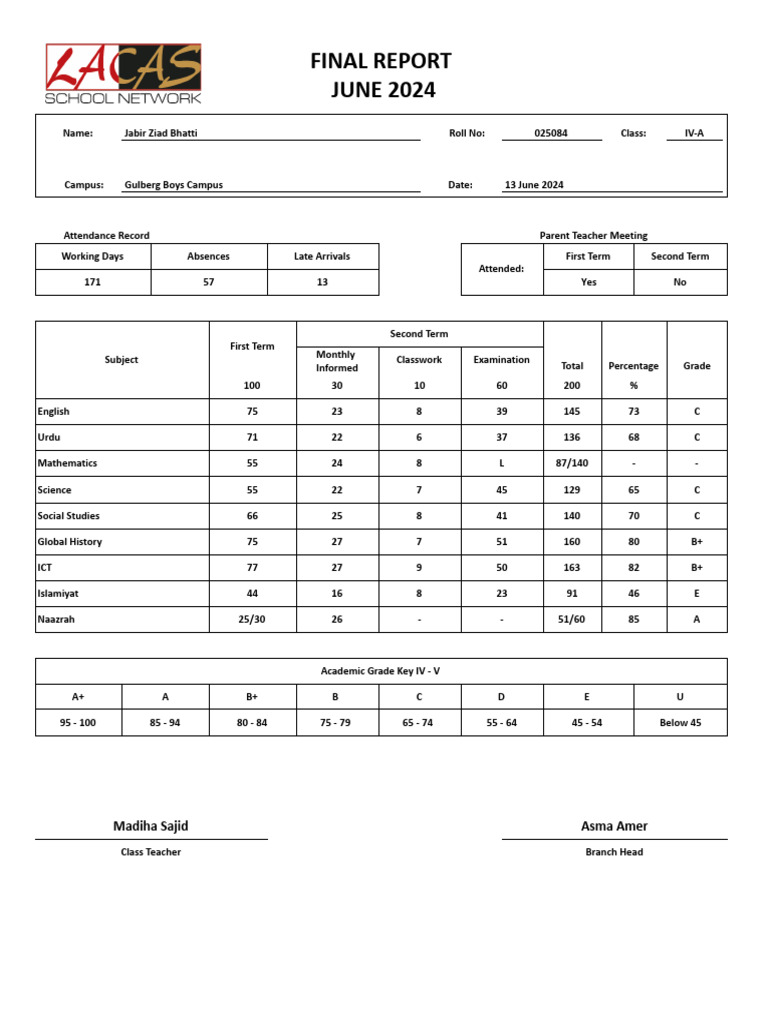 First Term Report Card 2023-2024 - 15997 - 3 | PDF