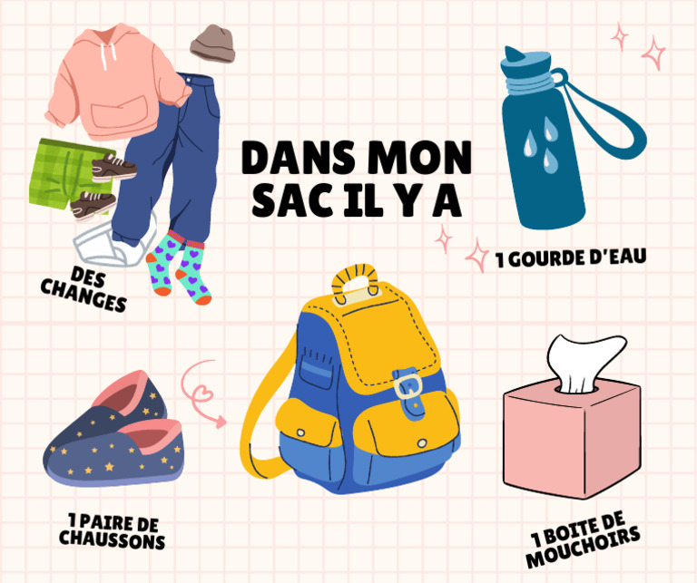 Dans Mon Sac Il y A | PDF