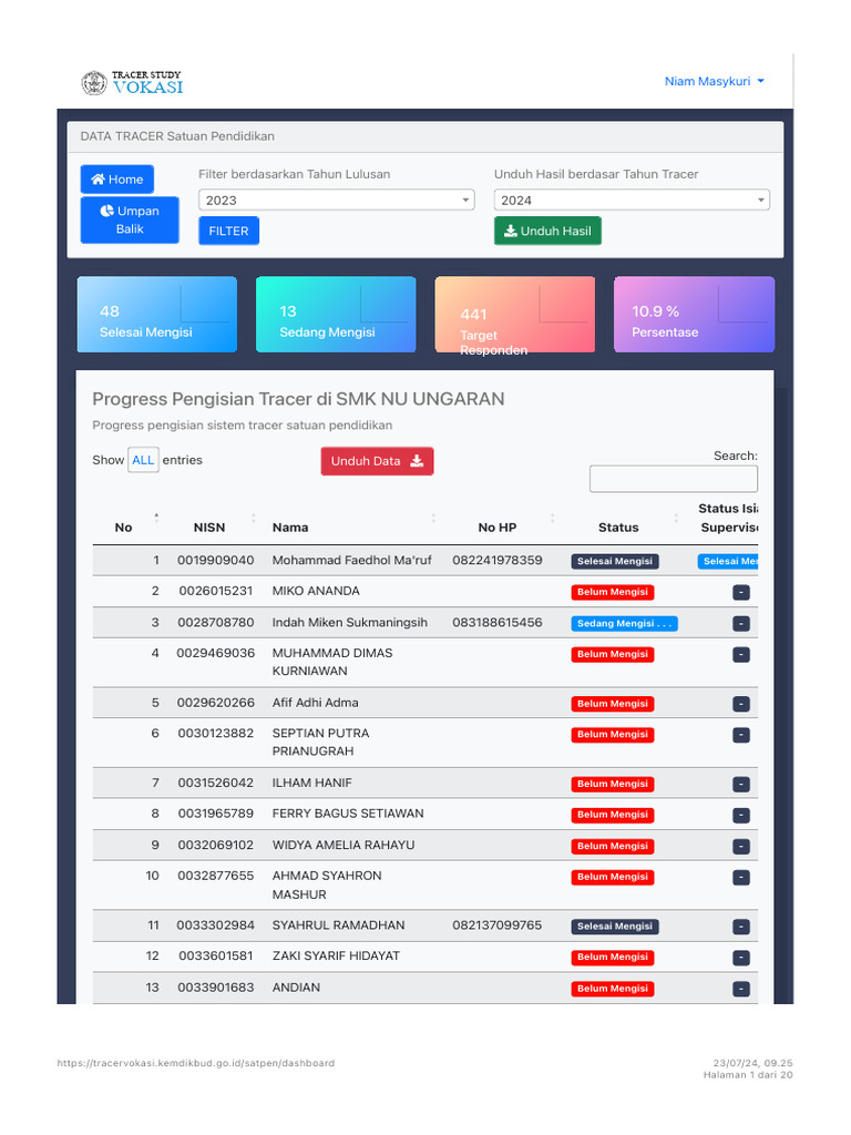 Data Nisn 2023 | PDF