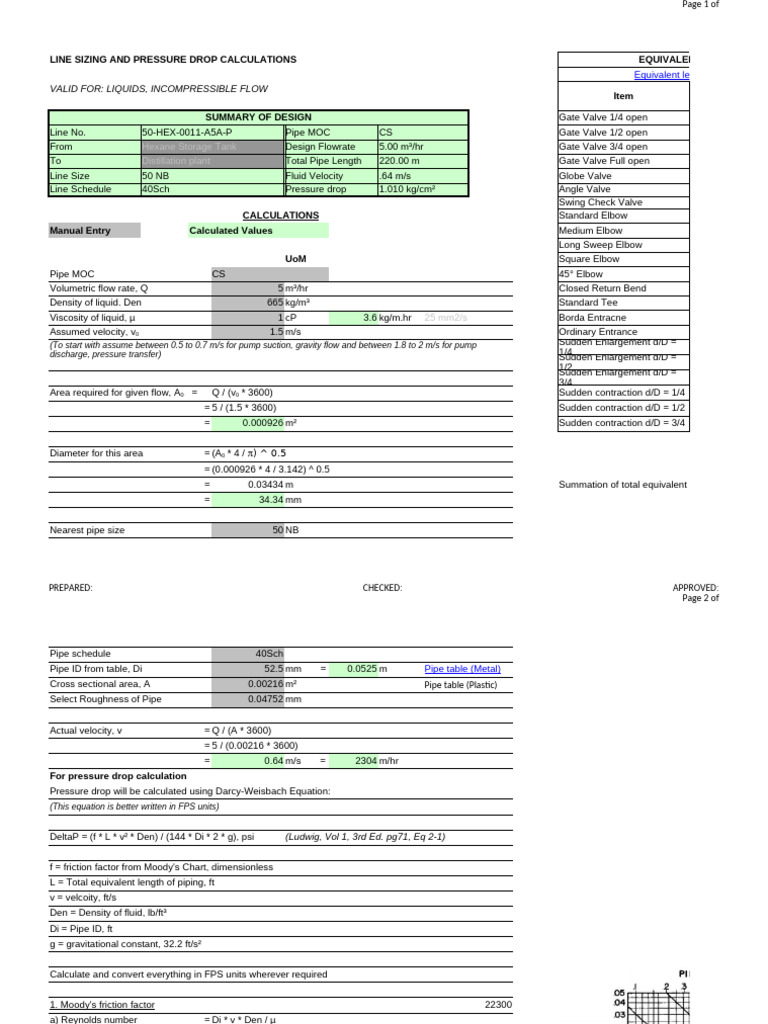 Hexane Line Pr. Drop | PDF