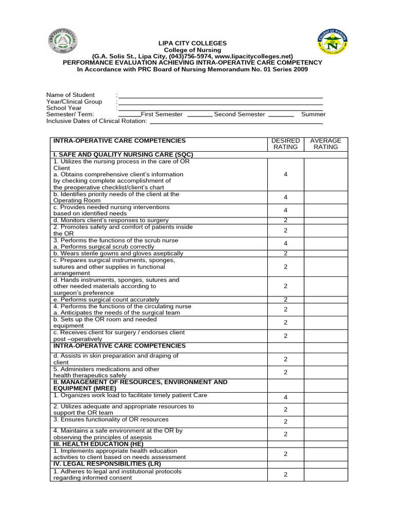 Intra-Operative Care Competency Evaluation | PDF | Surgery | Nursing
