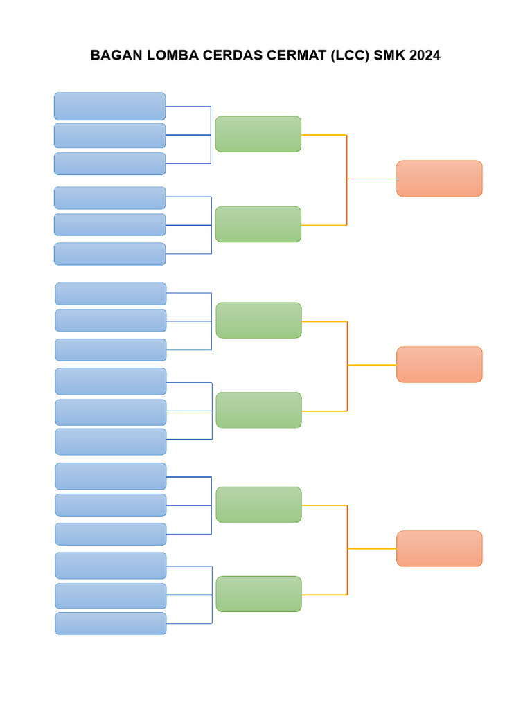 Bagan Lomba Cerdas Cermat | PDF