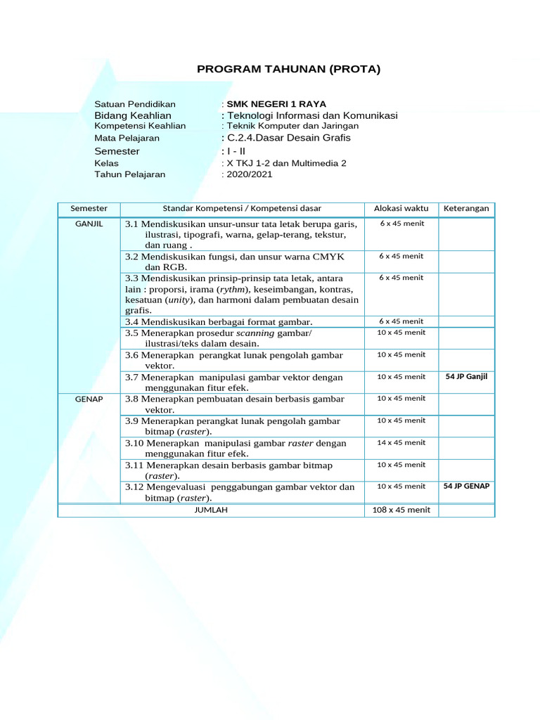 4 Program Tahunan | PDF