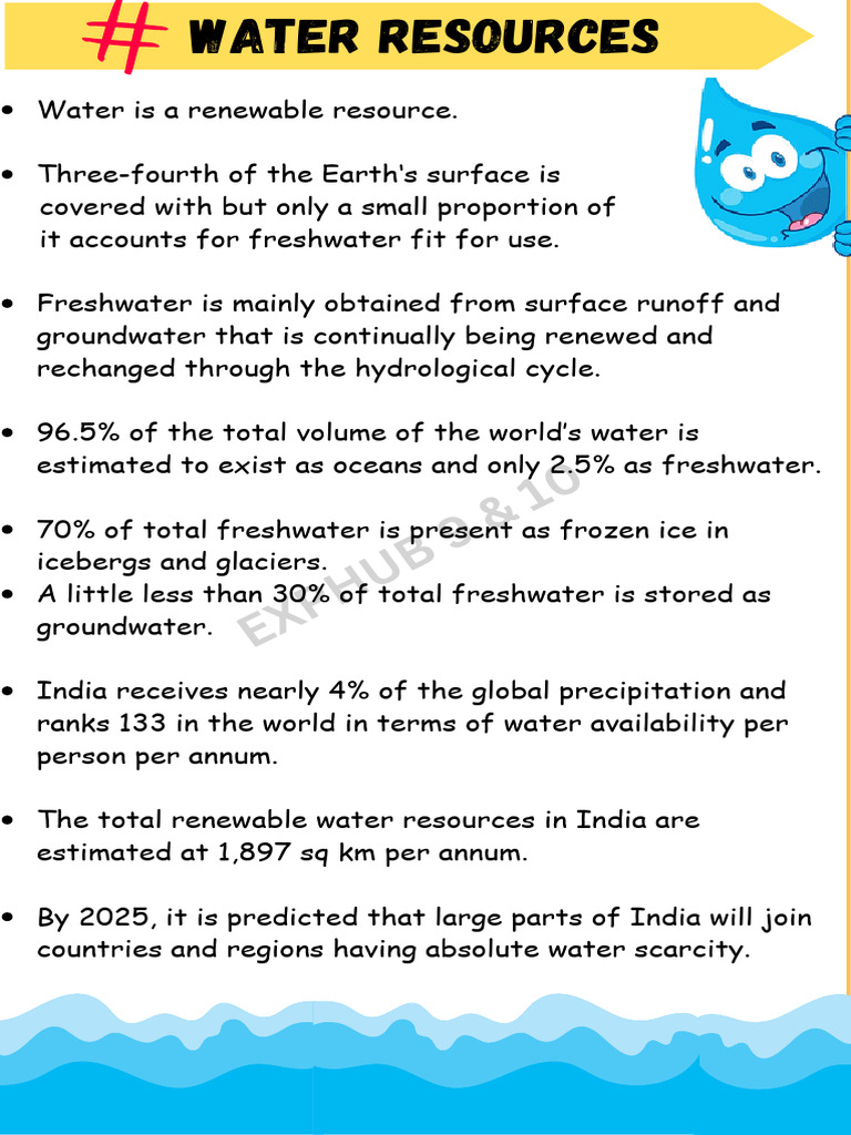 2 - Updated - Water Resources | PDF