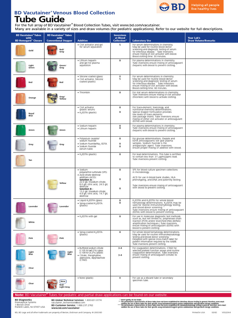Vacutainer-guide | PDF