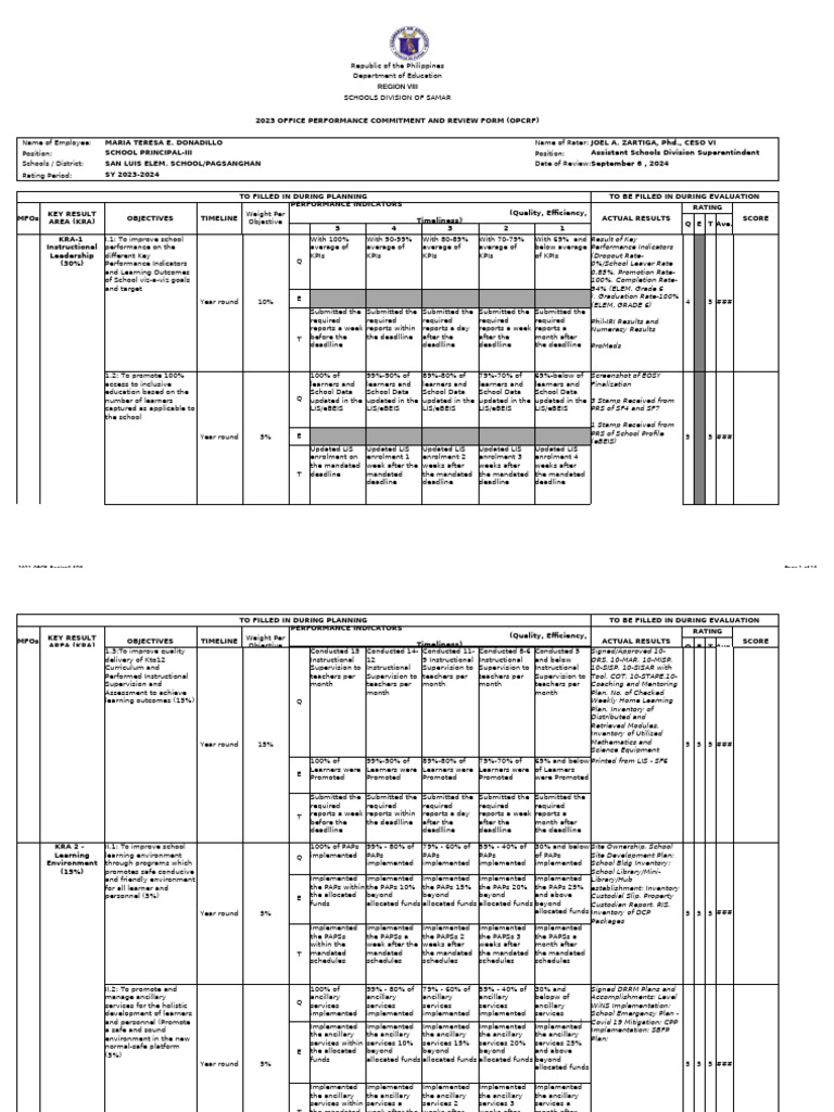 2023 Opcrf Template | PDF