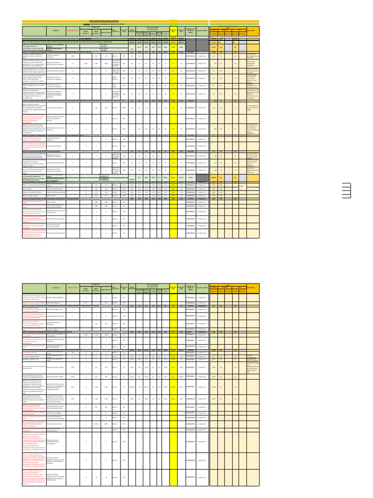 PTA-2022 MFFE Version 22-11-22 | PDF